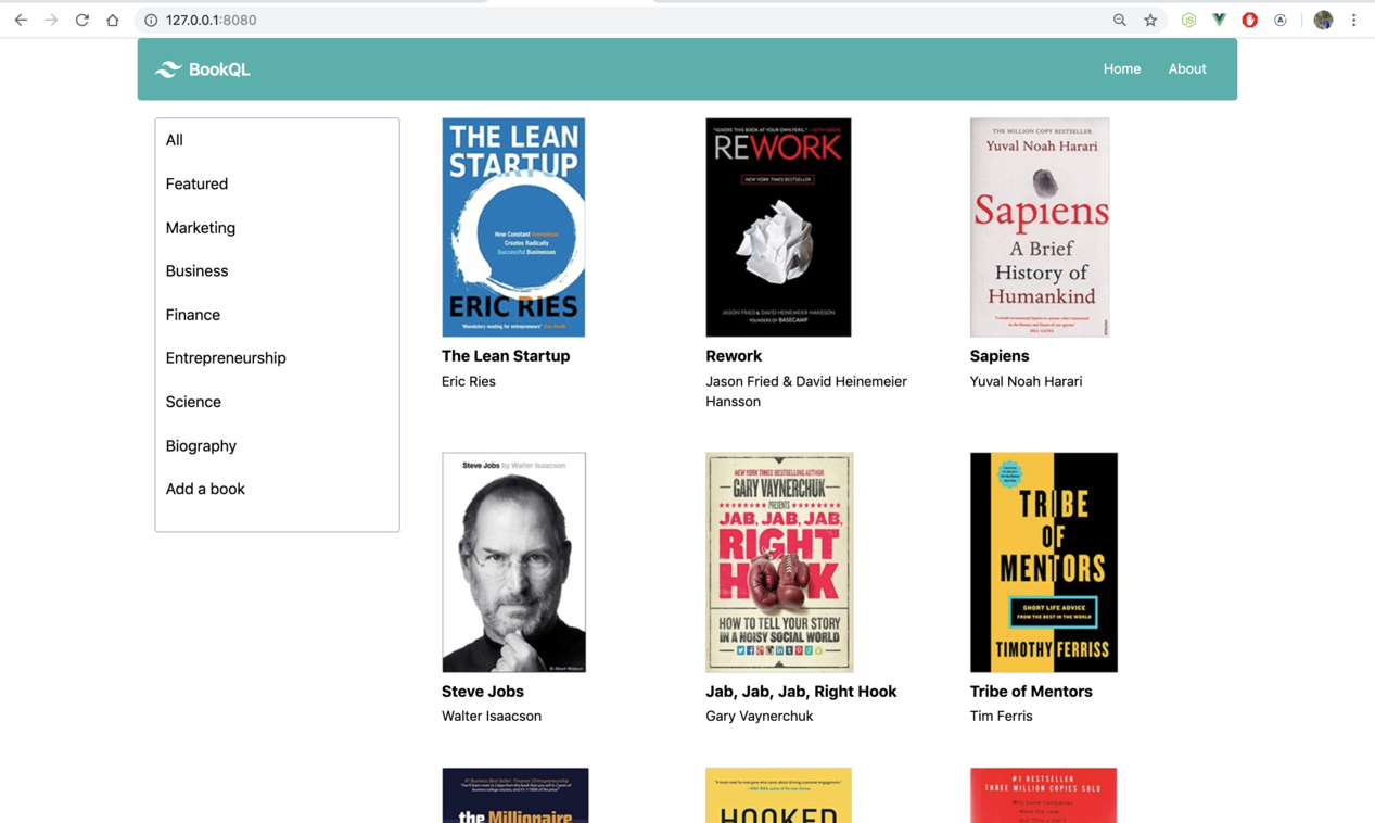 Golam Sorwar | Projects